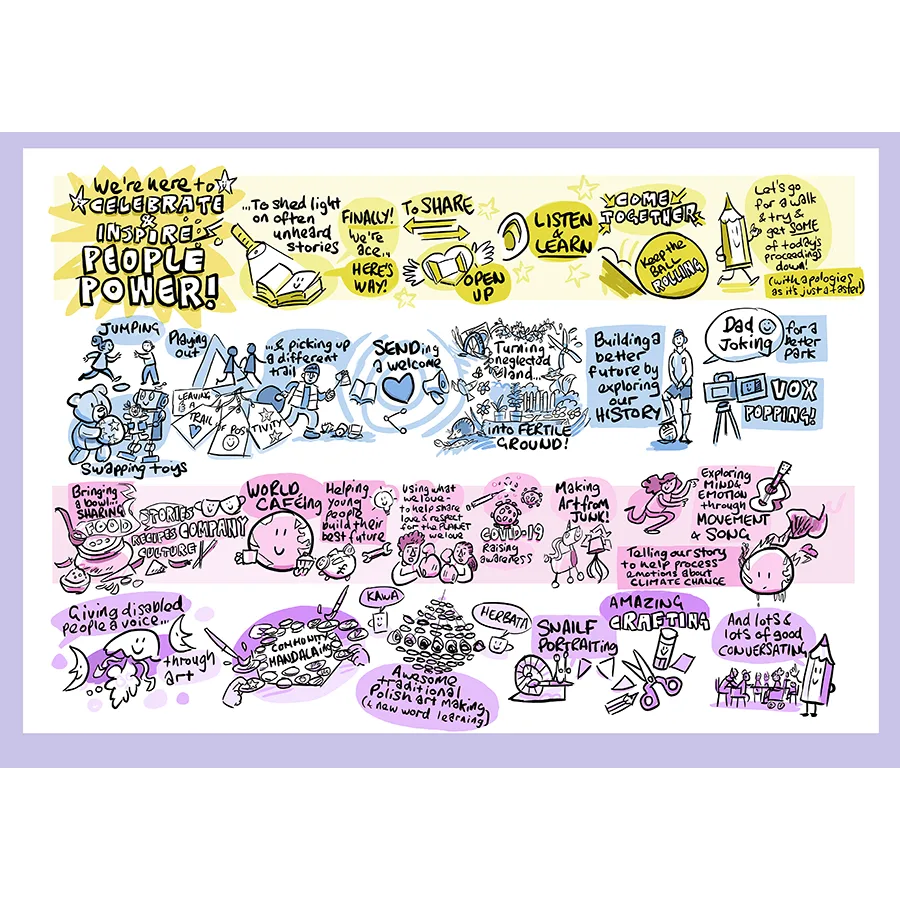 People Power Project - Can Do Bristol