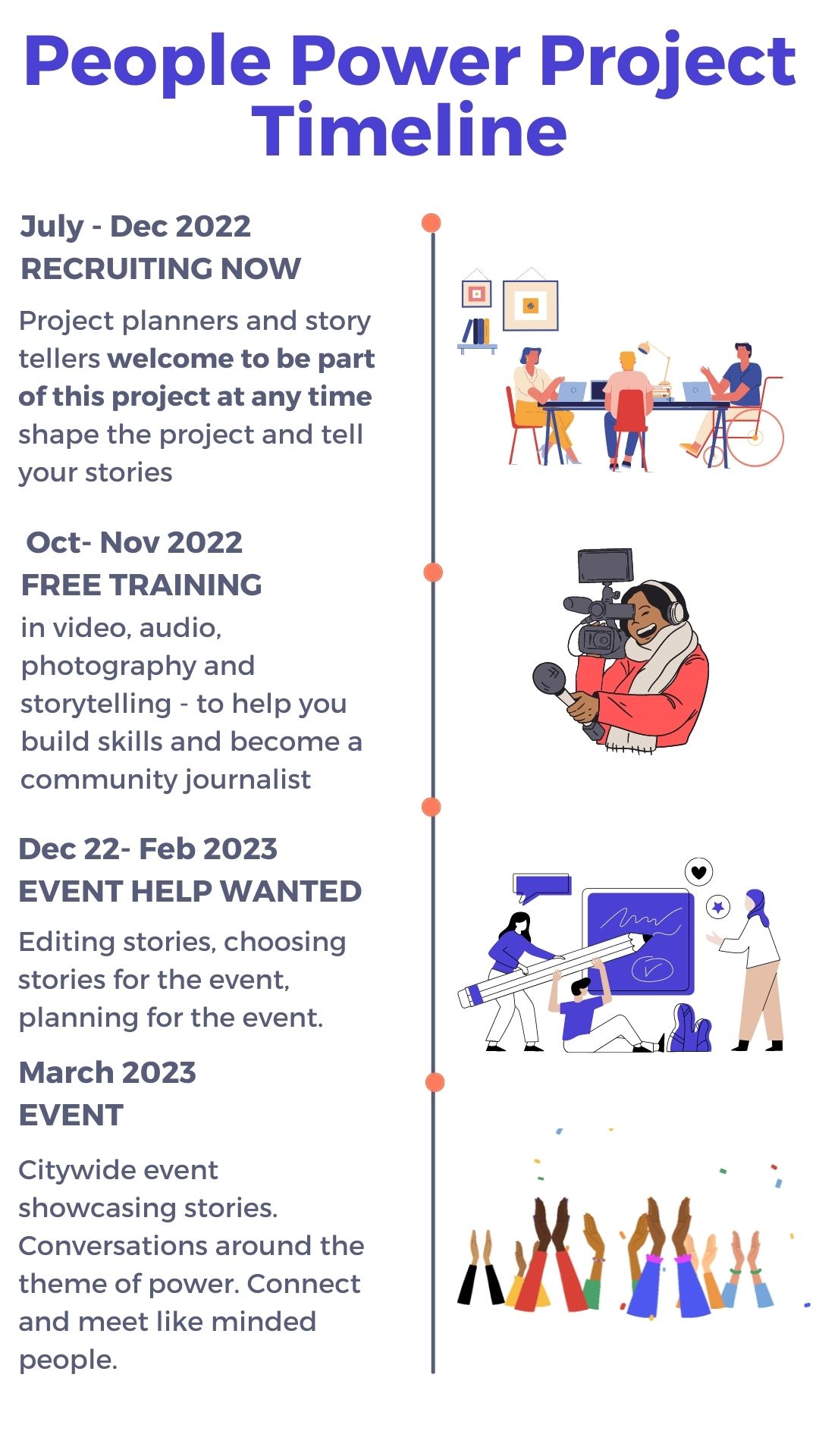 People Power Project - Can Do Bristol